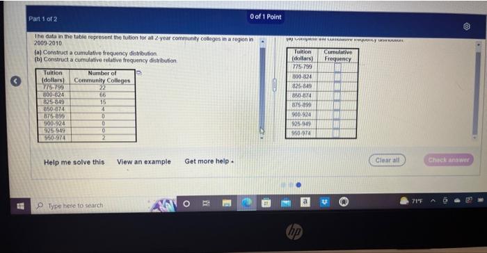 Solved The data in the table represent the tuition for at | Chegg.com