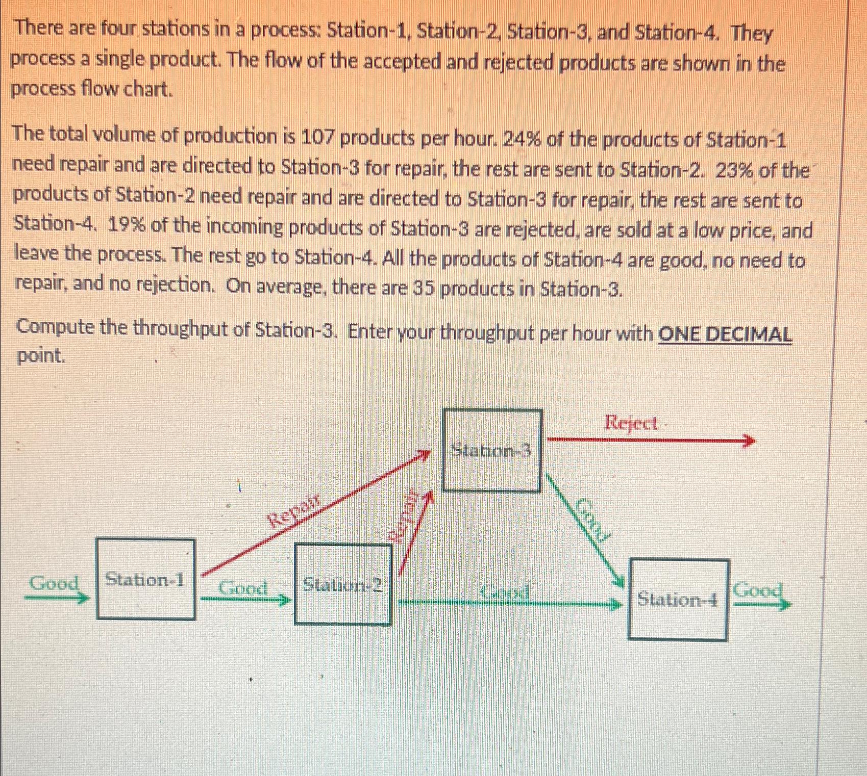 Solved There are four stations in a process: Station-1, | Chegg.com