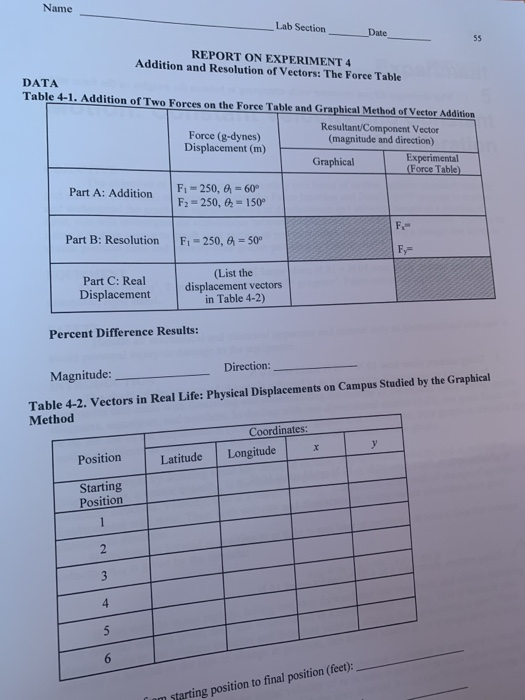Name Lab Section REPORT ON EXPERIMENT 4 Addition and | Chegg.com