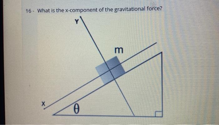 Solved 16 - What is the x-component of the gravitational | Chegg.com