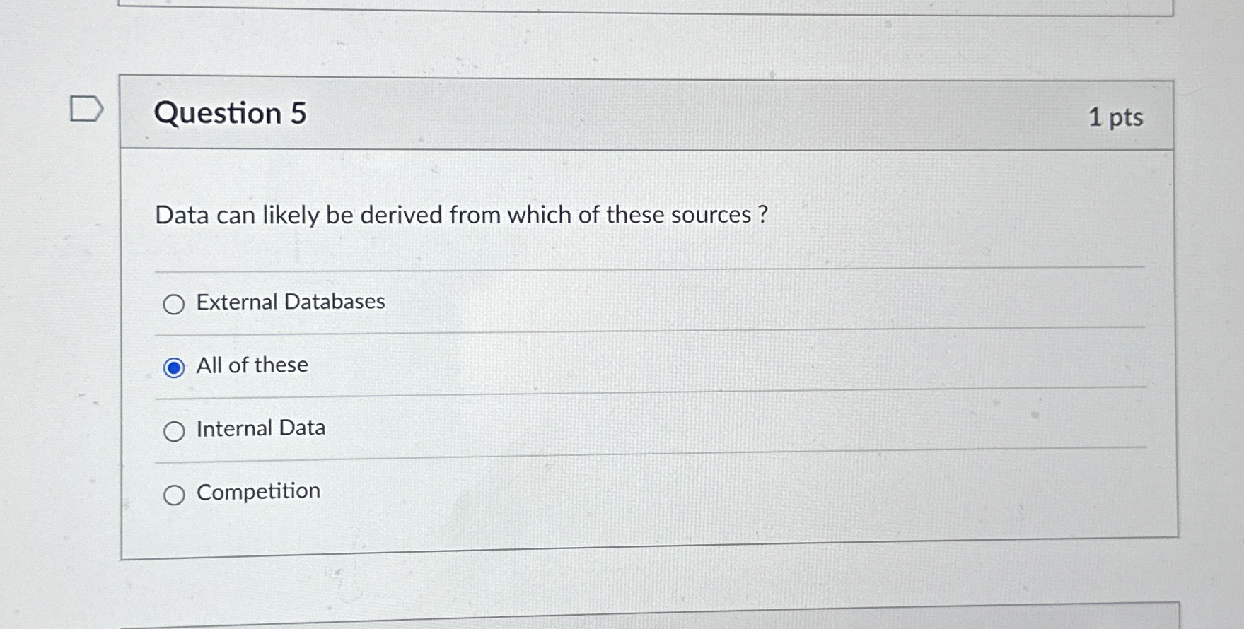 Solved Question 51 ﻿ptsData can likely be derived from which | Chegg.com