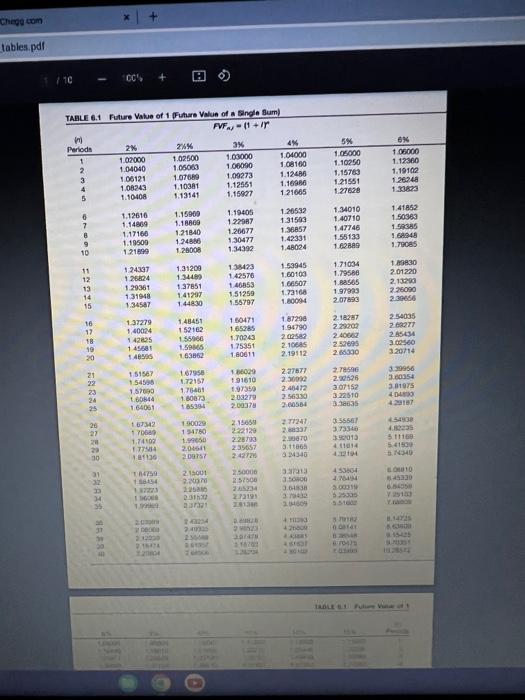 Solved NWP Assessment Player Ul App: X | Chegg.com