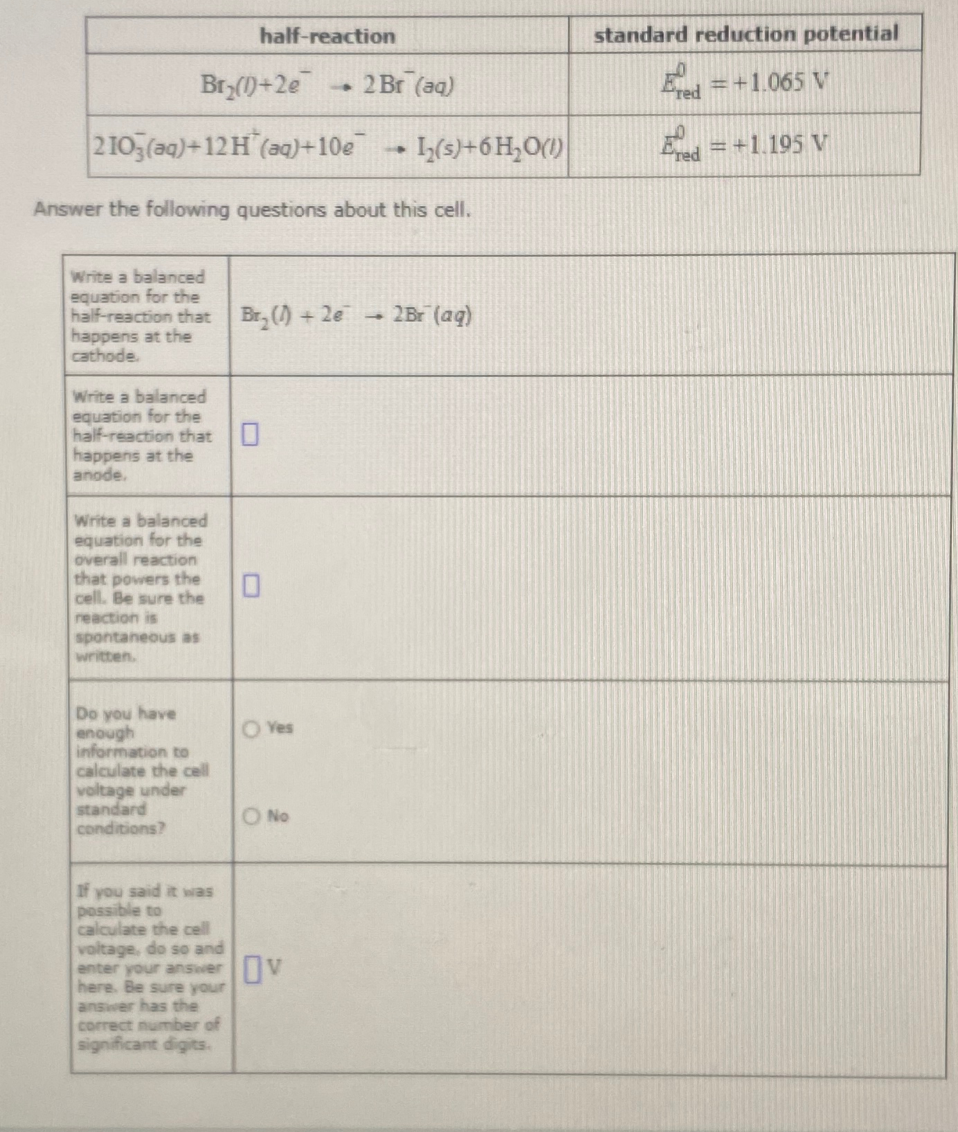 Solved \table[[half-reaction,standard reduction | Chegg.com