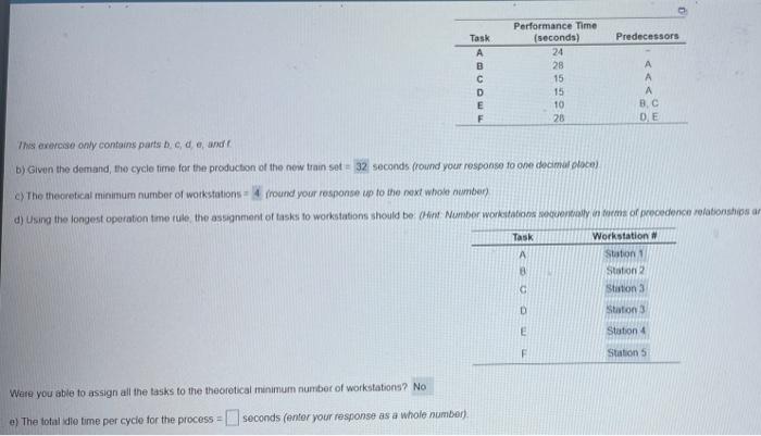 Solved lookinf for answer to e.)the total idle time per | Chegg.com