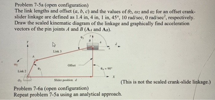 Solved Problem 7-5a (open configuration) The link lengths | Chegg.com