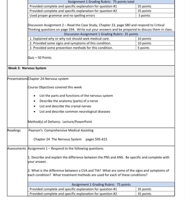 Solved Assignment 1 Grading Rubric: 75 points total | Chegg.com