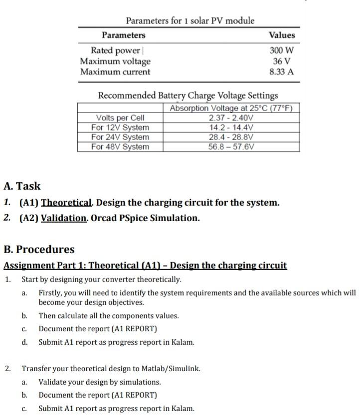 Parameters for 1 solar PV module Parameters Rated | Chegg.com