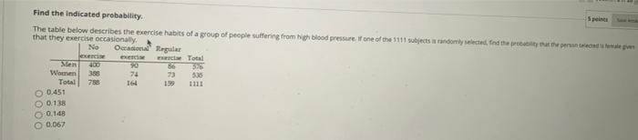 Solved Find the indicated probability. The table below | Chegg.com