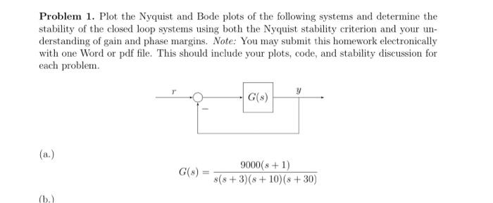 Solved Problem 1. Plot the Nyquist and Bode plots of the | Chegg.com