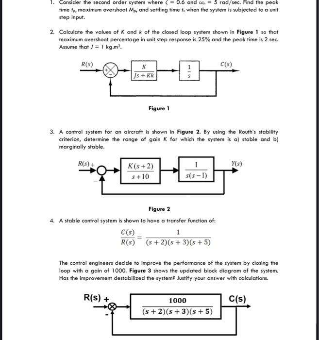 Solved 1. Consider the second order system where = 0.6 and | Chegg.com