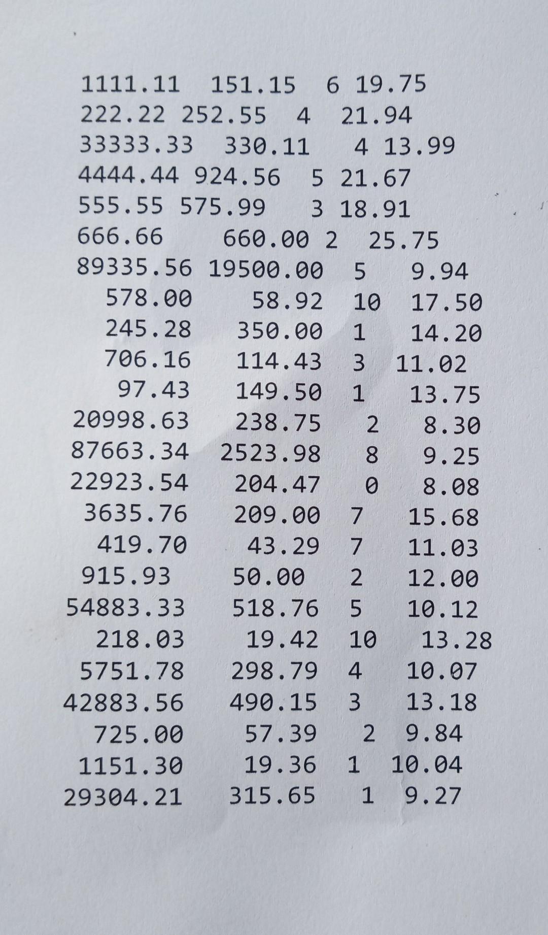 Solved You will modify your previous Java program called | Chegg.com