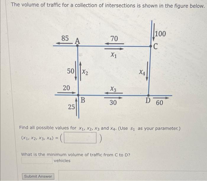 Solved The volume of traffic for a collection of | Chegg.com