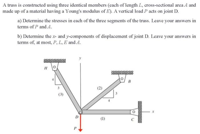 Solved A truss is constructed using three identical members | Chegg.com