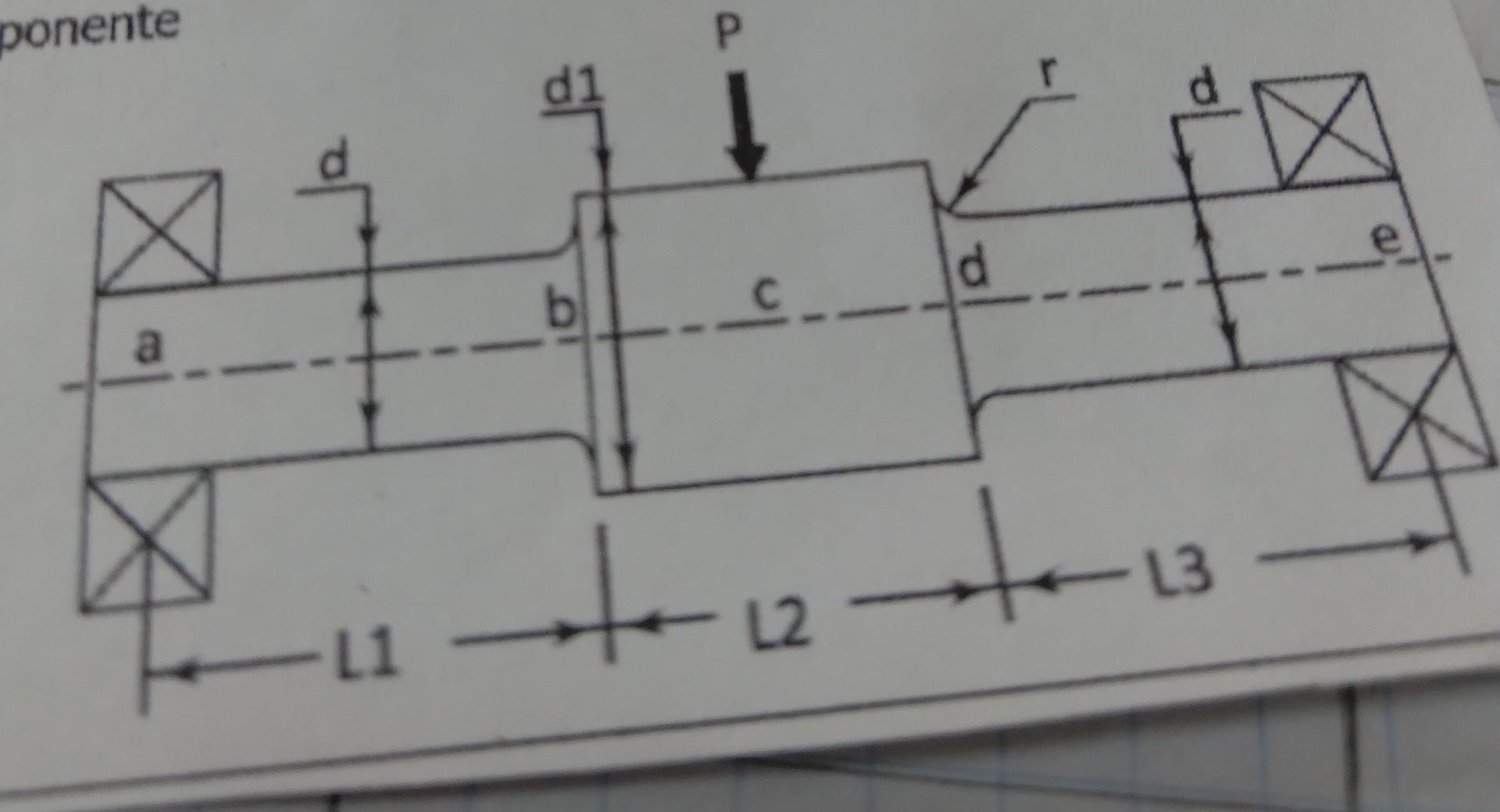 Solved The static shaft shown in the figure supports a load | Chegg.com