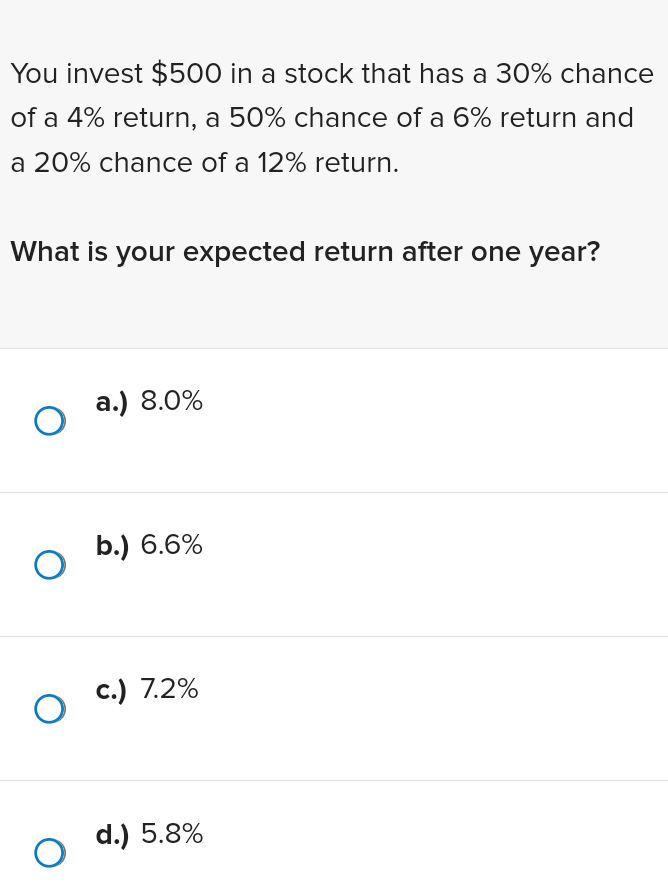 Solved You invest $500 in a stock that has a 30\% chance of | Chegg.com