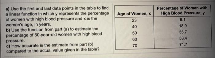 Solved a) Use the first and last data points in the table to | Chegg.com