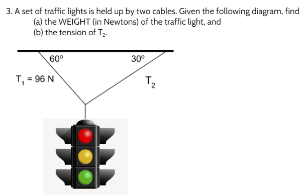 Solved A set of traffic lights is held up by two cables. | Chegg.com