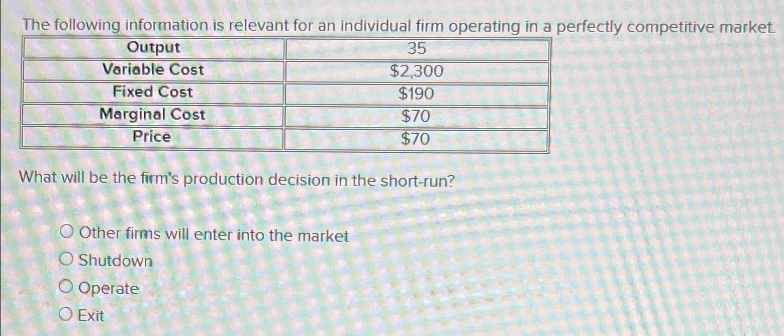 Solved The following information is relevant for an | Chegg.com