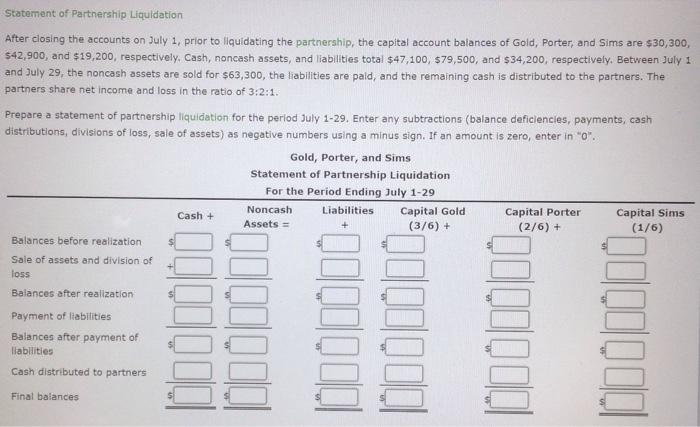 Solved Liquidating Partnerships-Capital Deficiency Nettles, | Chegg.com