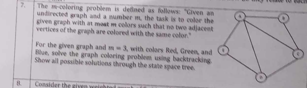 Solved The m-coloring problem is defined as follows: "Given | Chegg.com