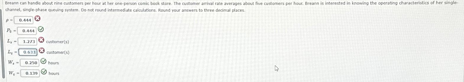 Solved channel, single-phase queuing system. Do not round | Chegg.com