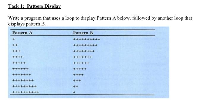 Solved Task 1: Pattern Display Write a program that uses a | Chegg.com