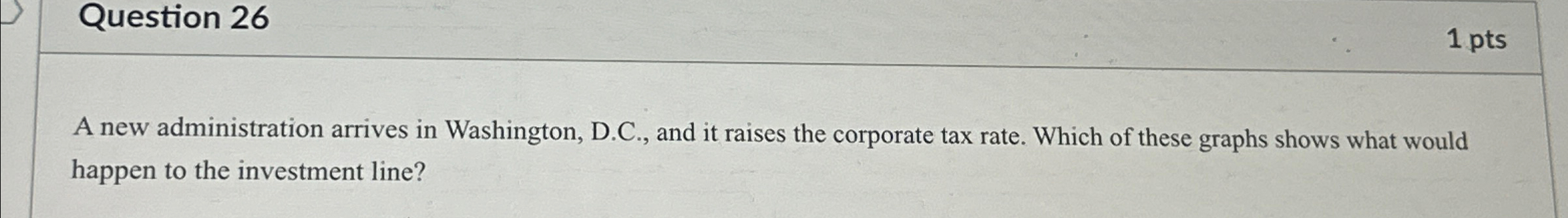 Solved Question 261 ﻿ptsA new administration arrives in | Chegg.com