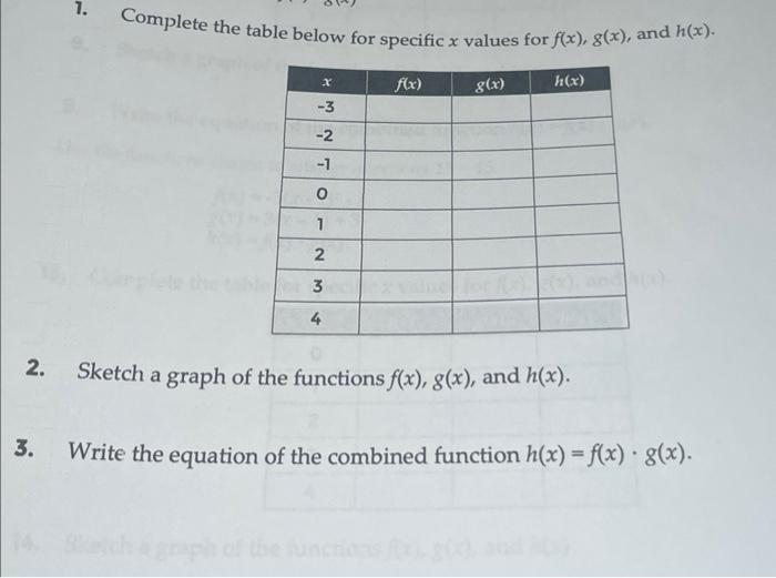 Solved 1. Complete the table below for specific x values for | Chegg.com