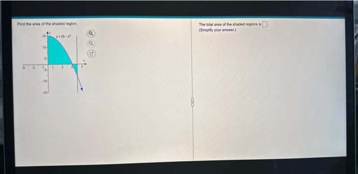 Solved Find the area of the shaded region. The votal area of | Chegg.com
