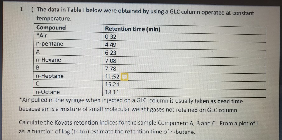 Solved 1 ) The data in Table I below were obtained by using | Chegg.com