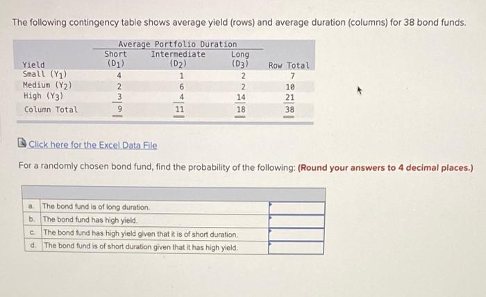 Solved The following contingency table shows average yield | Chegg.com