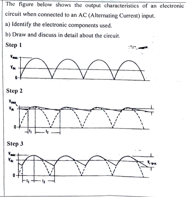 Solved The figure below shows the output characteristics of | Chegg.com
