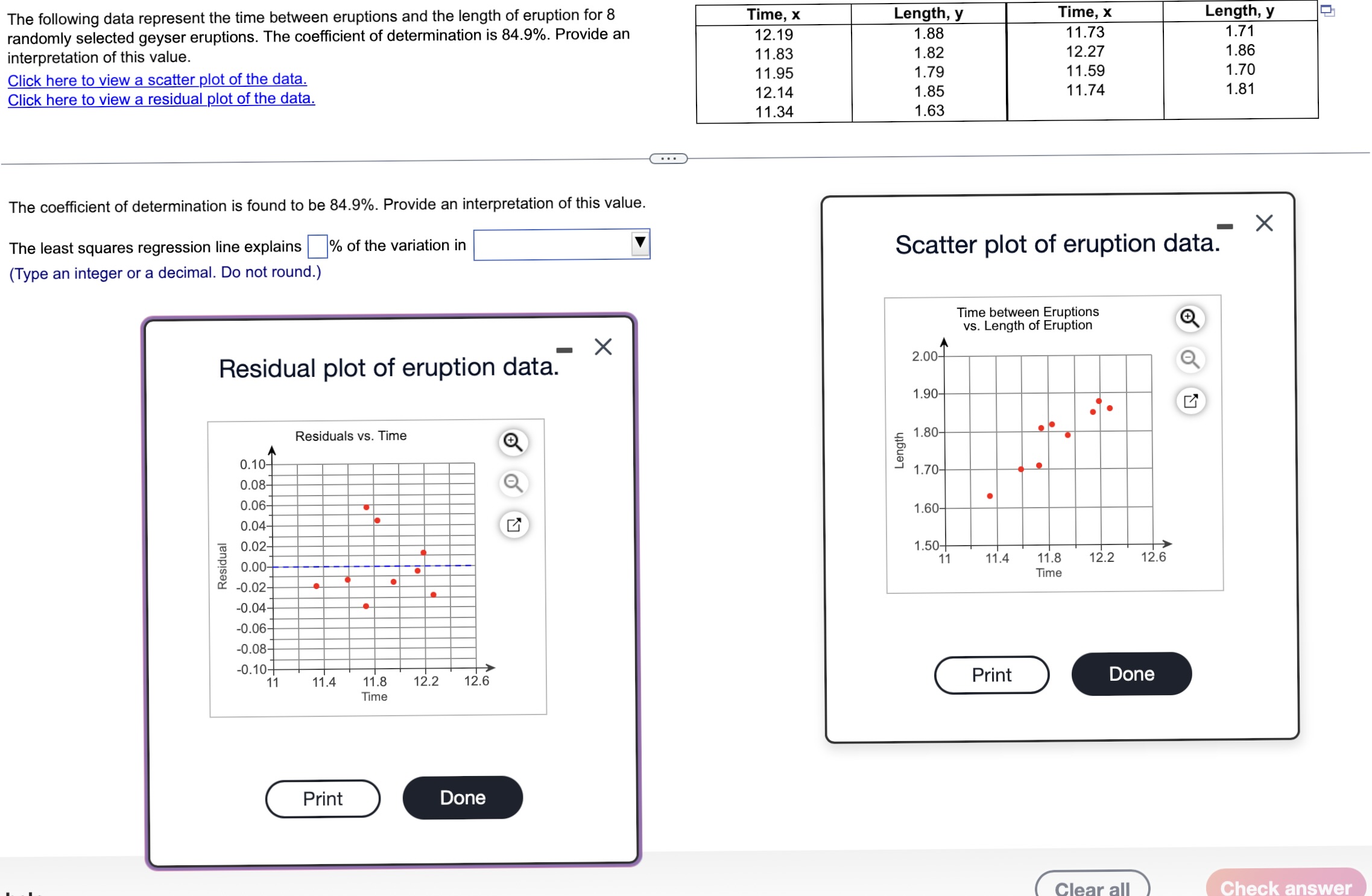 Solved Click here to view a scatter plot of the data.Click | Chegg.com