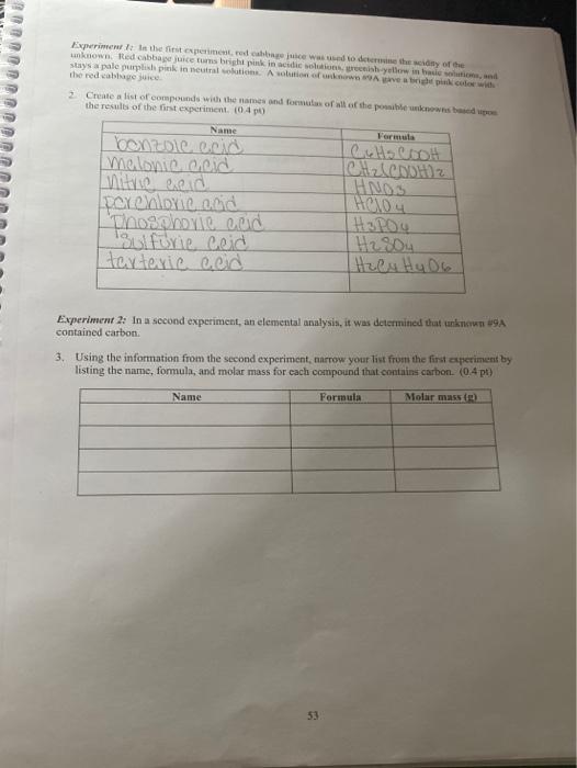 Solved Part 2. Identifying an unknown acidic, basic or | Chegg.com