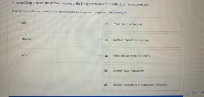 Solved Drag and Drop to match the different regions of the | Chegg.com