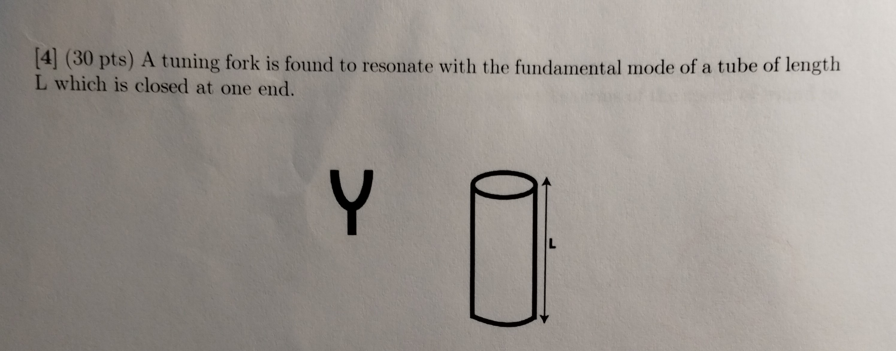 Solved [4] (C) ﻿A tuning fork is ﻿found to ﻿resonate with | Chegg.com