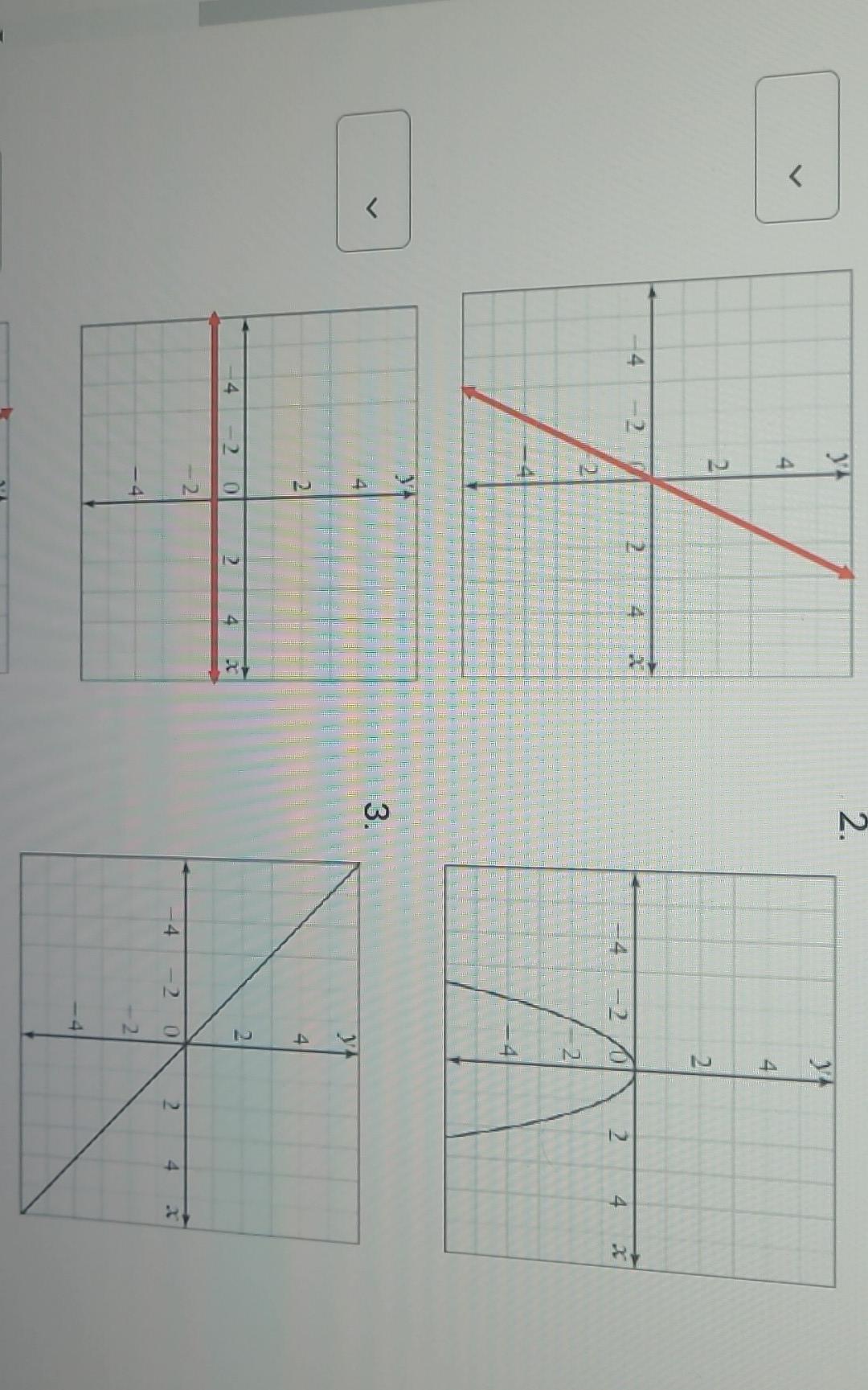 Solved Below are two columns of graphs. One column contains | Chegg.com