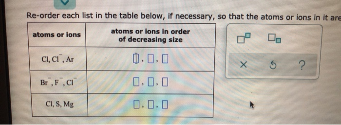 Solved Re-order each list in the table below, if necessary, | Chegg.com