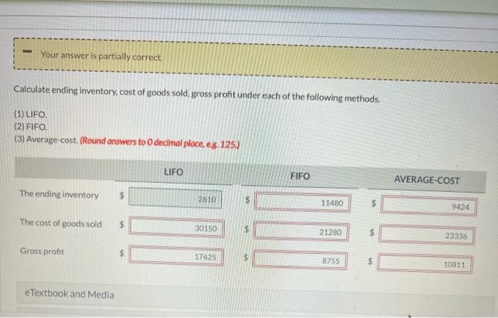 Solved You have the following information for Novak Corp. | Chegg.com