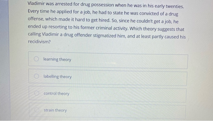 Devah Pager's experiment to measure discrimination | Chegg.com