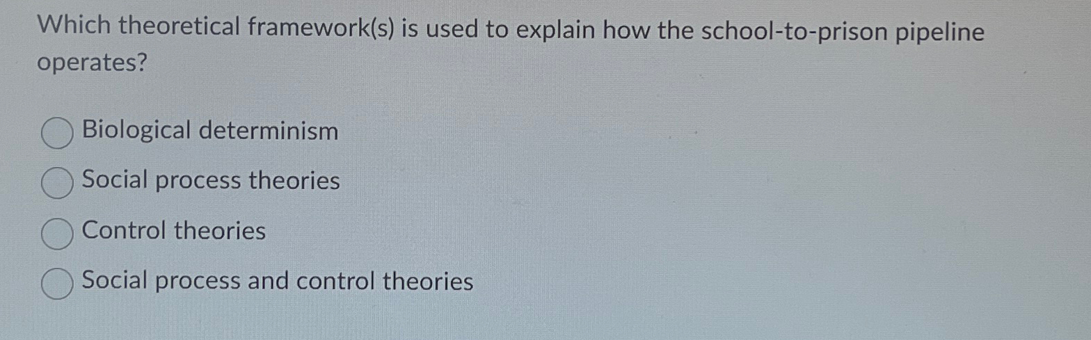 Solved Which theoretical framework(s) ﻿is used to explain | Chegg.com