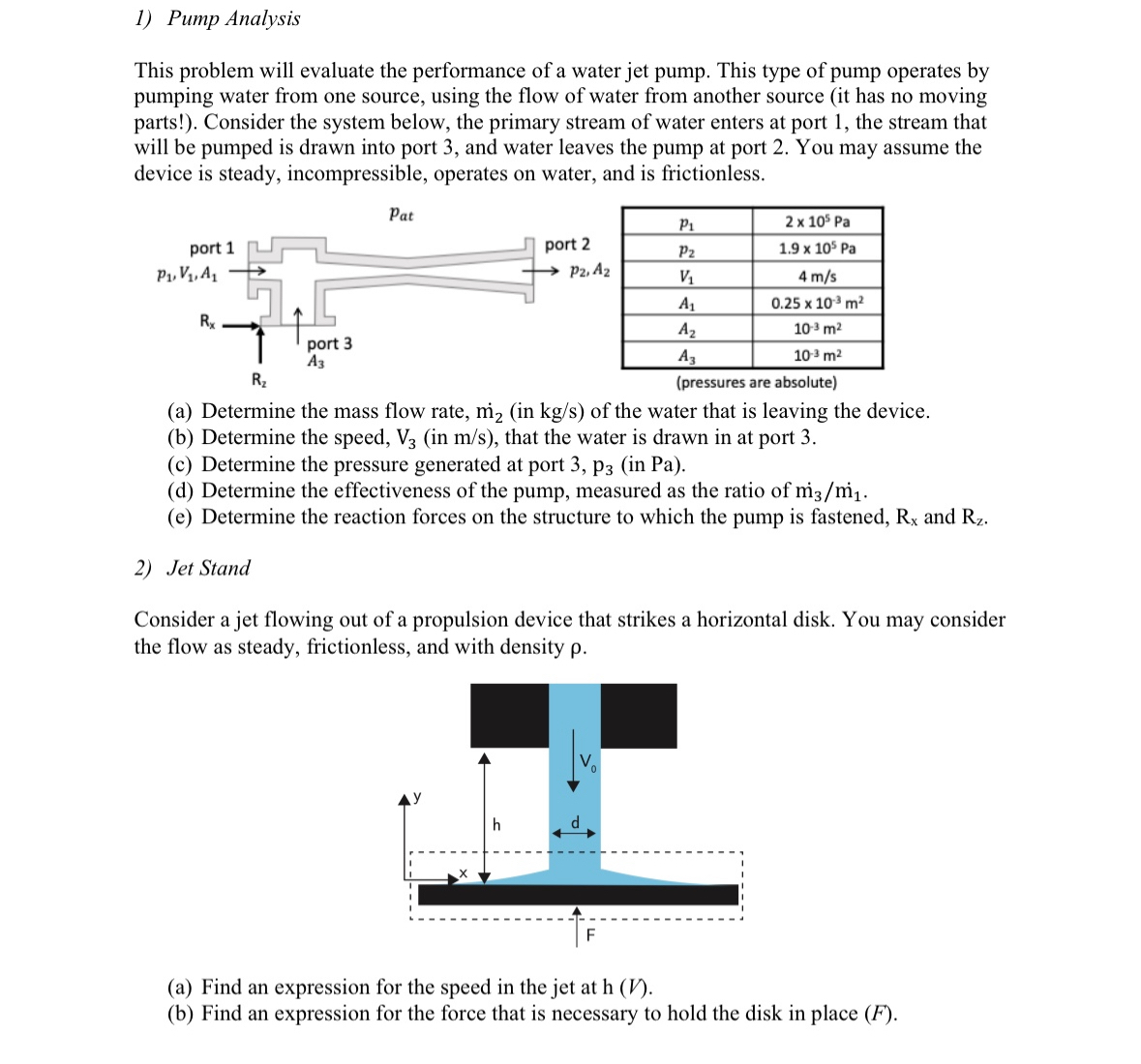 Solved Pump AnalysisThis problem will evaluate the | Chegg.com