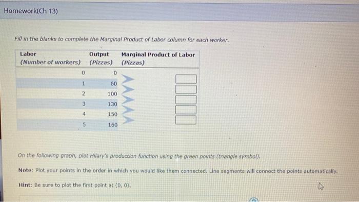 Solved Back to Assignment Attempts: Average: 15 2. Inputs | Chegg.com