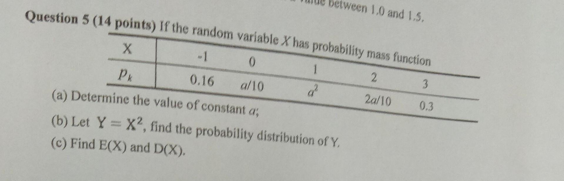 Solved between 1,0 ﻿and 1.5 .Question 5 (14 ﻿points) ﻿If the | Chegg.com