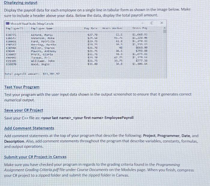 Solved Reading from the employee data.txt file The text file | Chegg.com