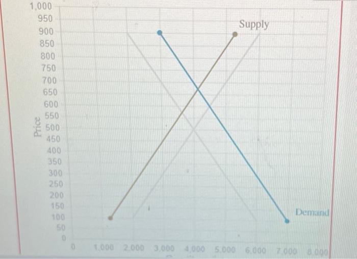 Solved Specialized electronic batteries, such as those for | Chegg.com