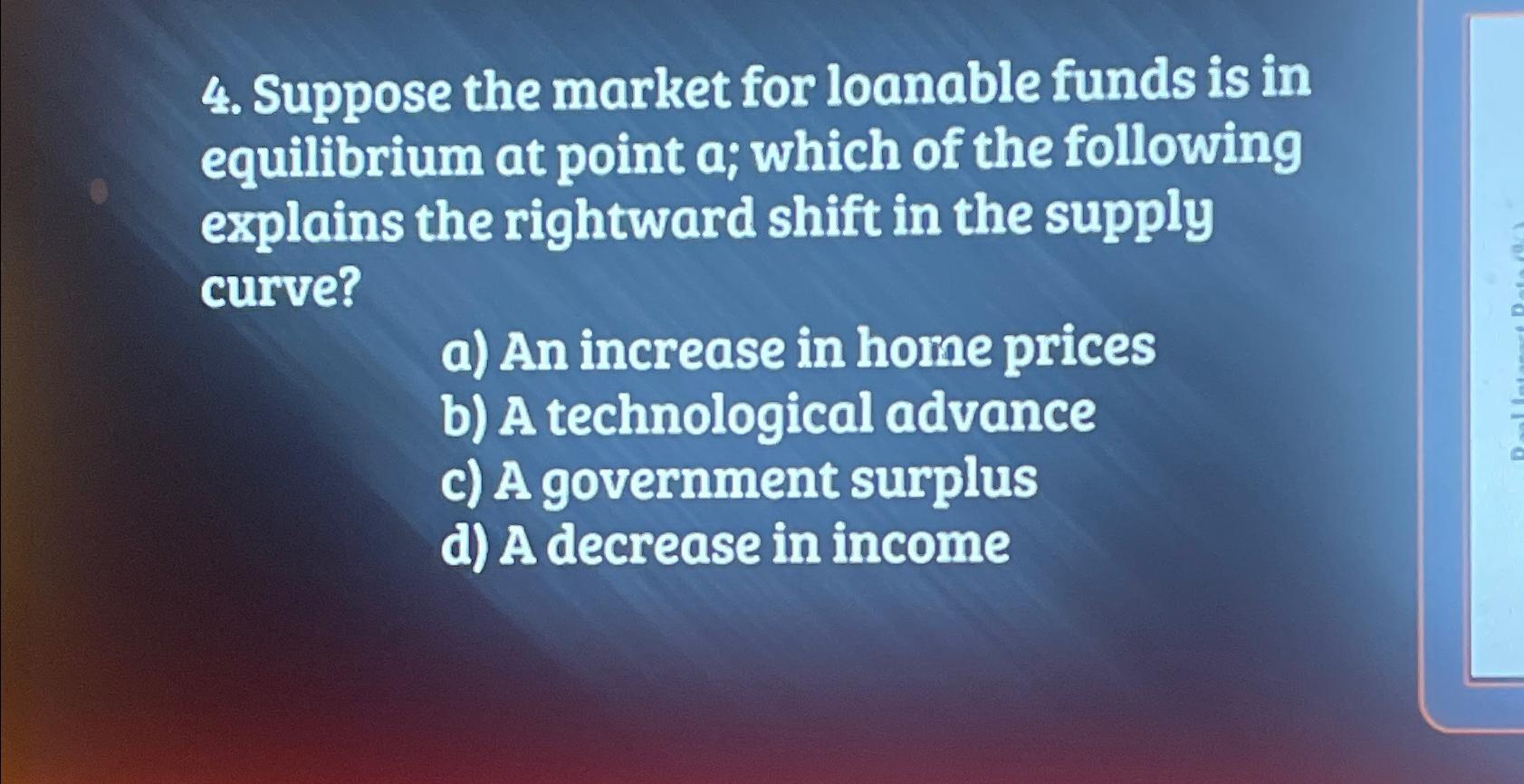 Solved Suppose the market for loanable funds is in | Chegg.com