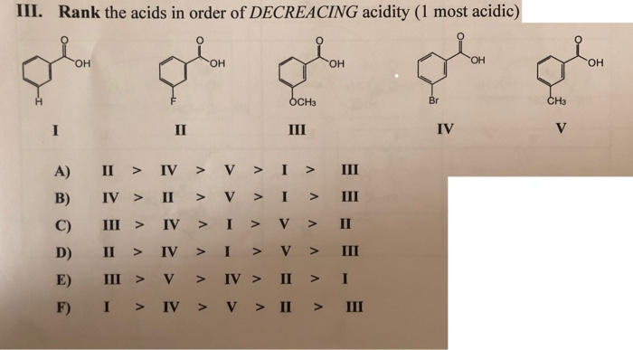 Solved III. Rank the acids in order of DECREACING acidity (1 | Chegg.com