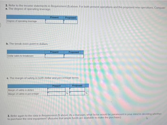Solved Frieden Company's contribution format income | Chegg.com