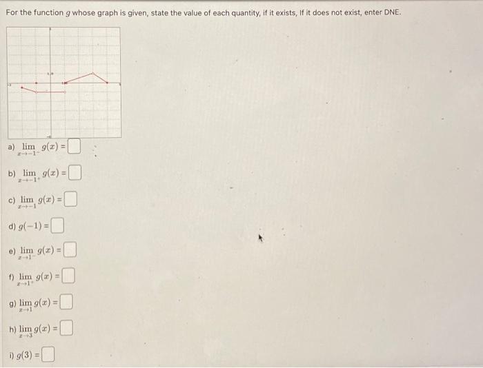 Solved For the function g whose graph is given, state the | Chegg.com